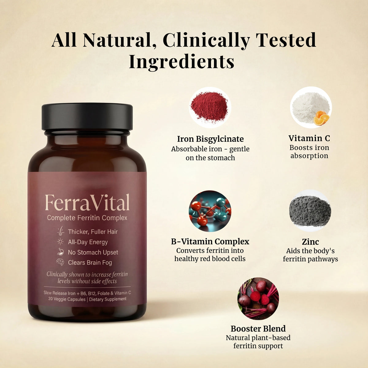 FerraVital – Botanis Labs